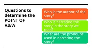 Understanding Story Grammar: Plot, Point of View, and Literary Elements ...