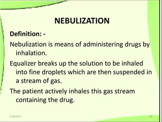 Babitha's Note On Inhalations: Its Types | PPTX