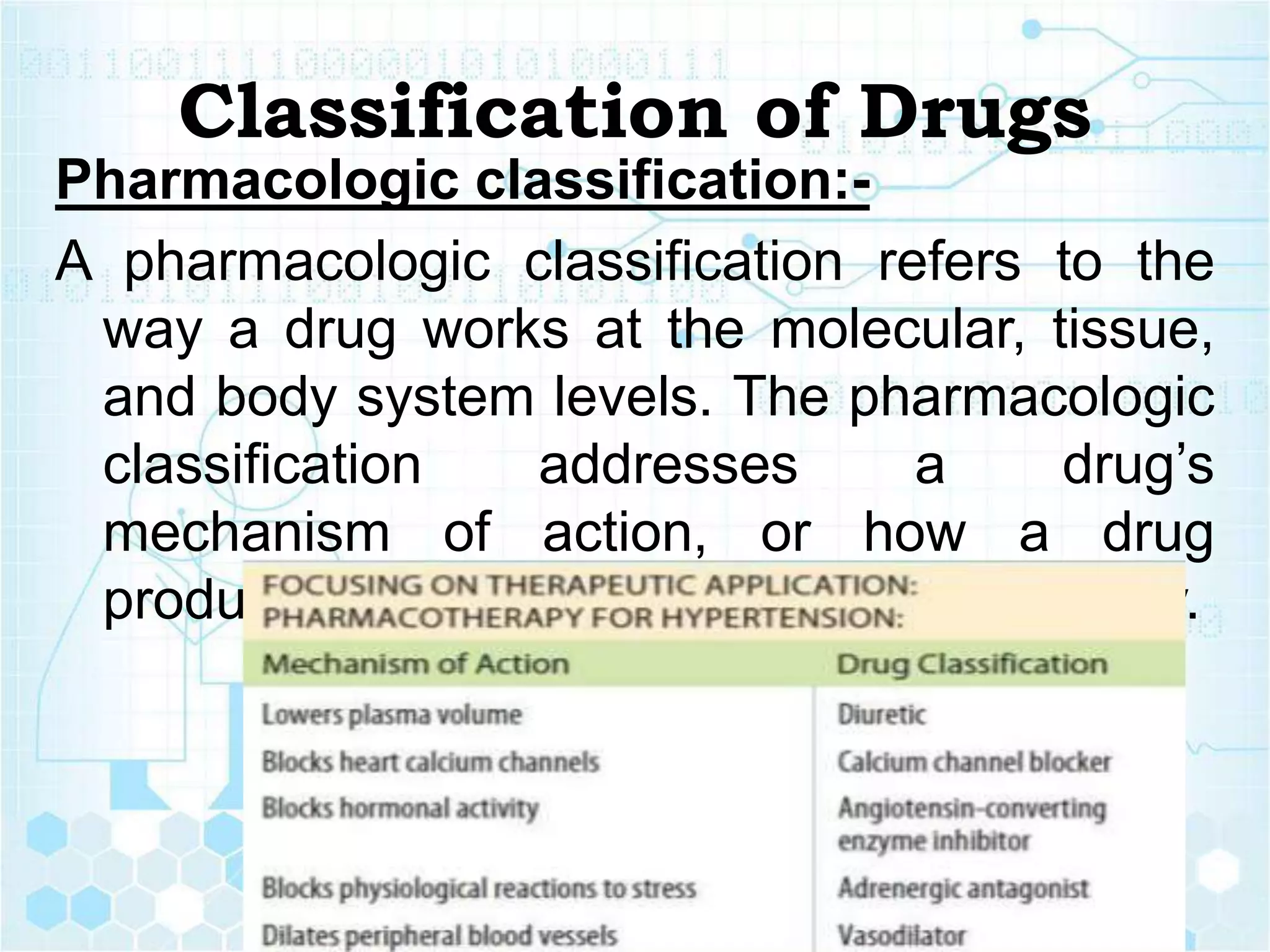 Note introduction to pharmacology | PPTX