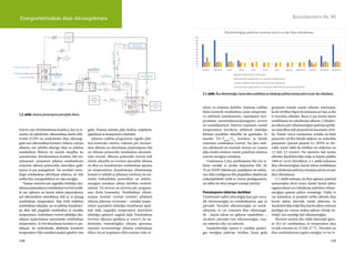 Notekūdeņu siltuma potenciāls ēku energoapgādē | PPT