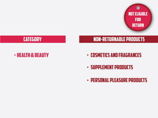 Not Eligible For Return | PPT