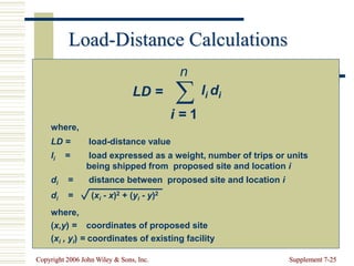 location | PPT