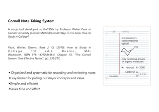 Note making- Professional communication- NIT notes | PPT