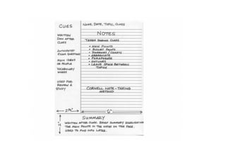 Note making- Professional communication- NIT notes | PPT