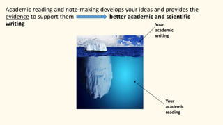 Note making for academic reading dw | PPT