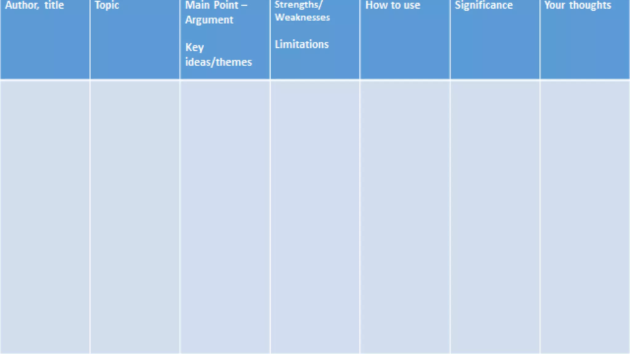 Note making for assignments | PPT