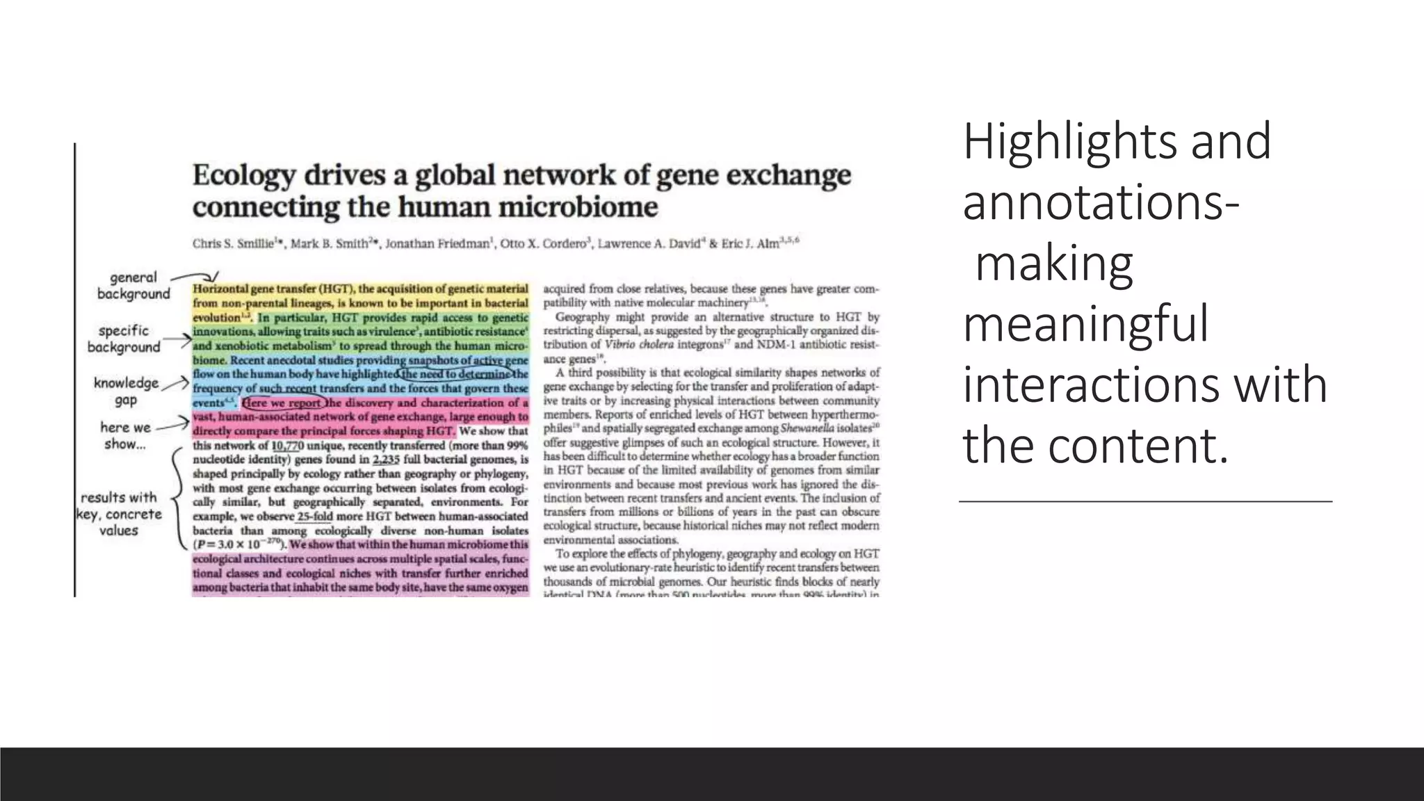 Note making for assignments | PPT