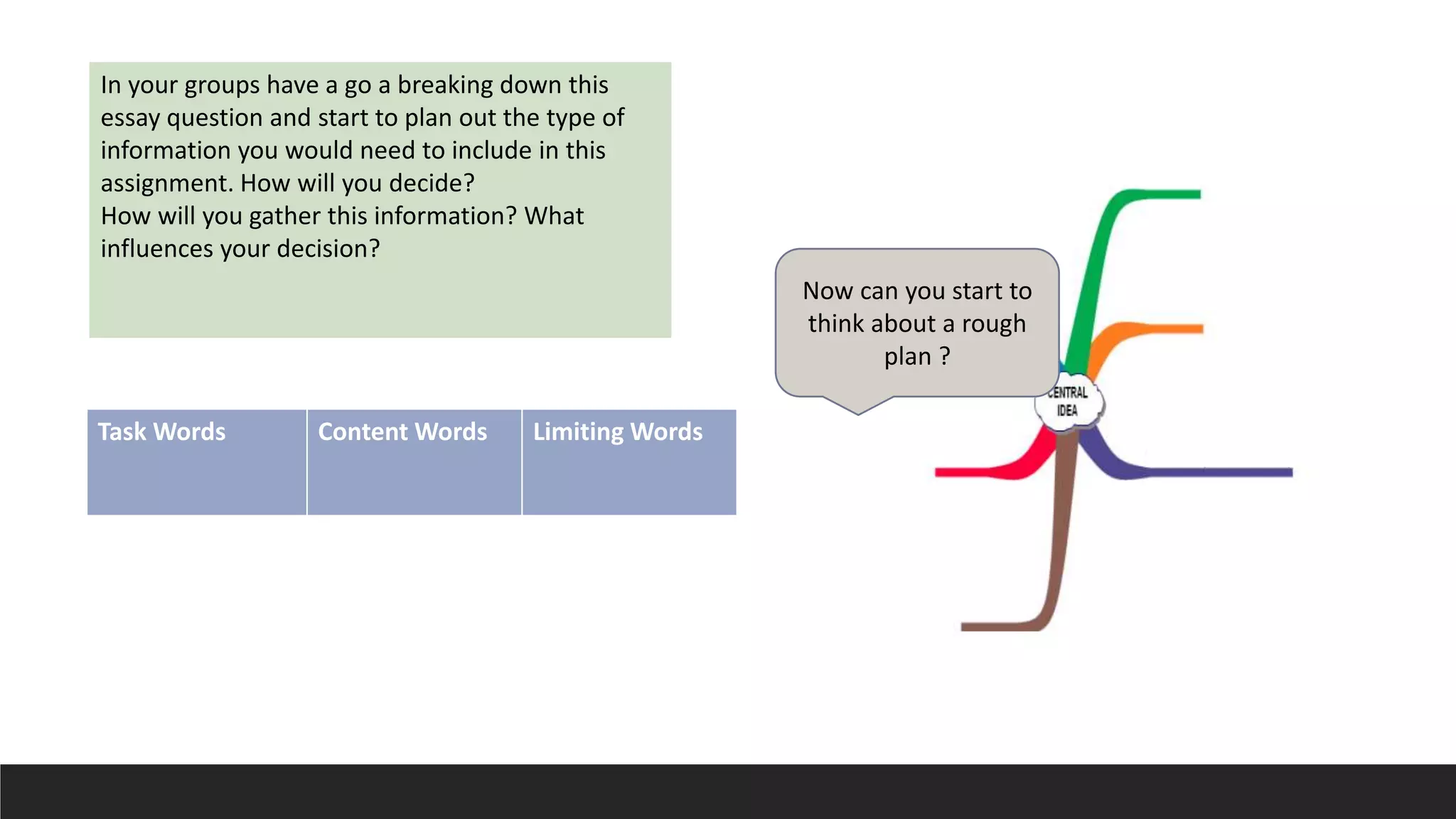 Note making for assignments | PPT