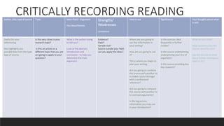 Note making for assignments | PPT