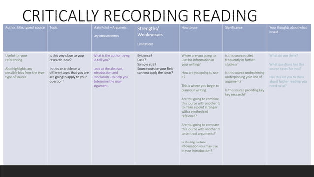 Note making for assignments | PPT