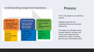 Note making for assignments | PPT