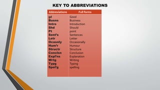 NOTE MAKING class 11 | PPTX