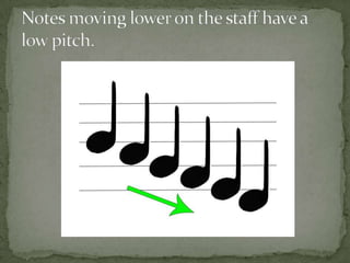Note Names on the Treble Staff | PPTX | Music | Entertainment