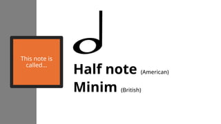 Note Names and Rhythms.pptx Music Lesson 1 | PPTX