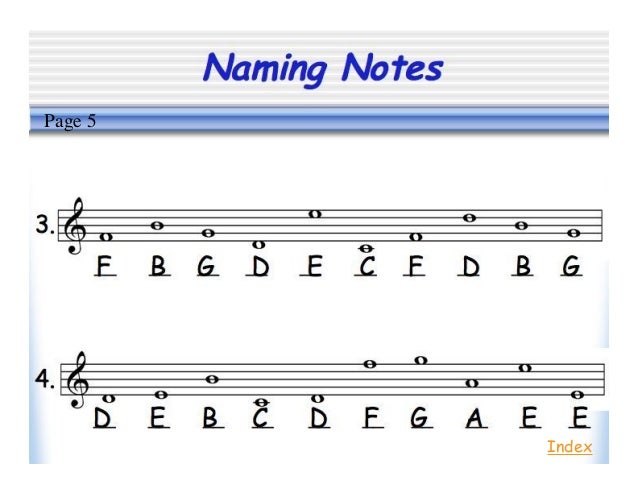 Note names part 1