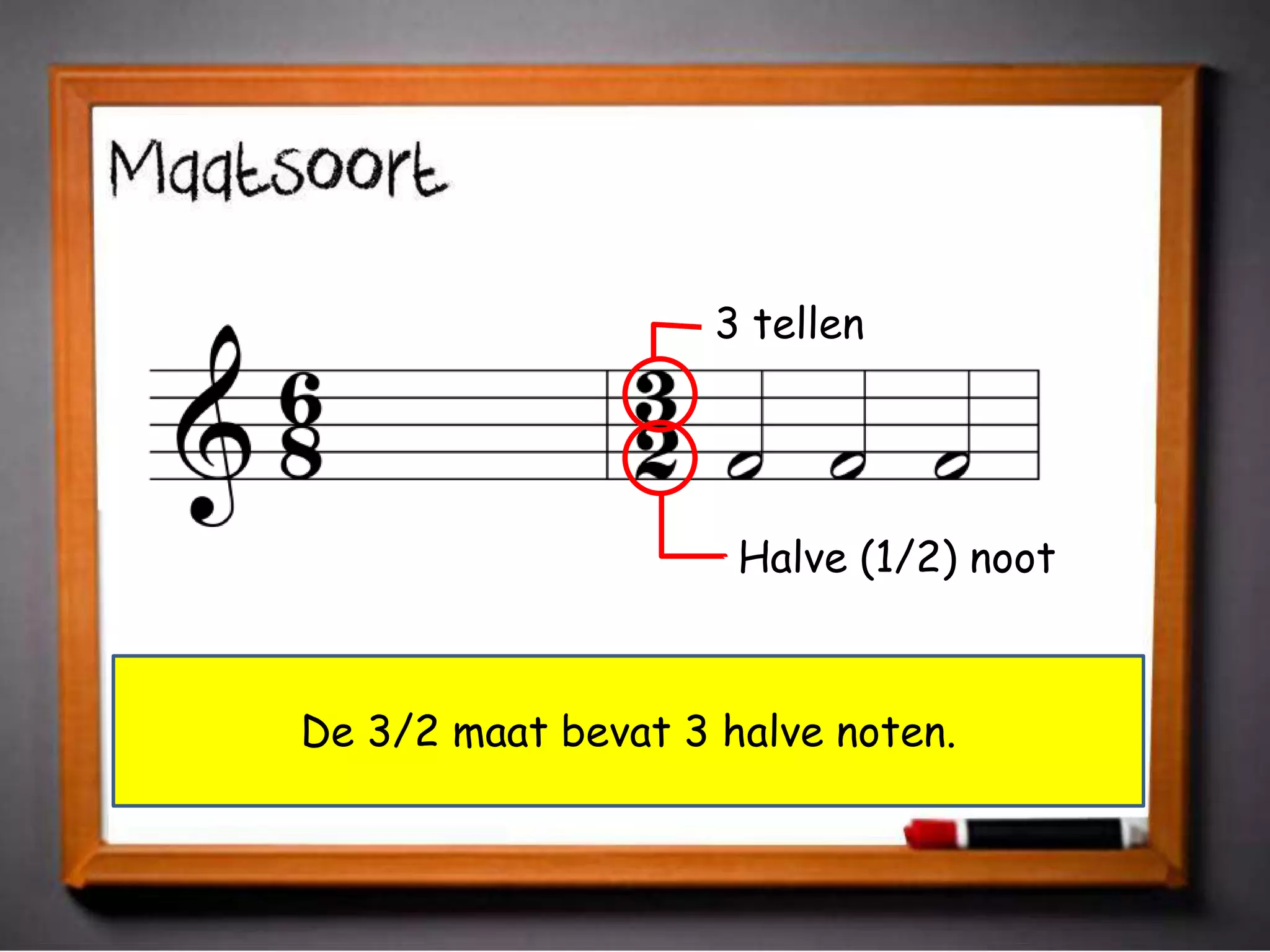 Notenvaardigheden maatsoort | PPT
