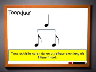 Notenvaardigheden toonduur (noten) | PPTX | Music | Entertainment