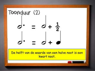 Notenvaardigheden toonduur (verlengen) | PPTX | Music | Entertainment
