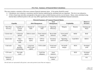 Note on Financial Ratio Formula.pdf