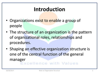 Note on organization structure | PPT