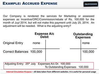 Provisions in Accounting & Prepaid Expenses | PPTX