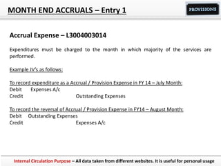Provisions in Accounting & Prepaid Expenses | PPTX