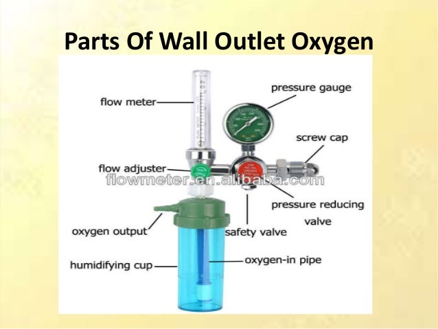 Babitha's Note On Oxygen Therapy