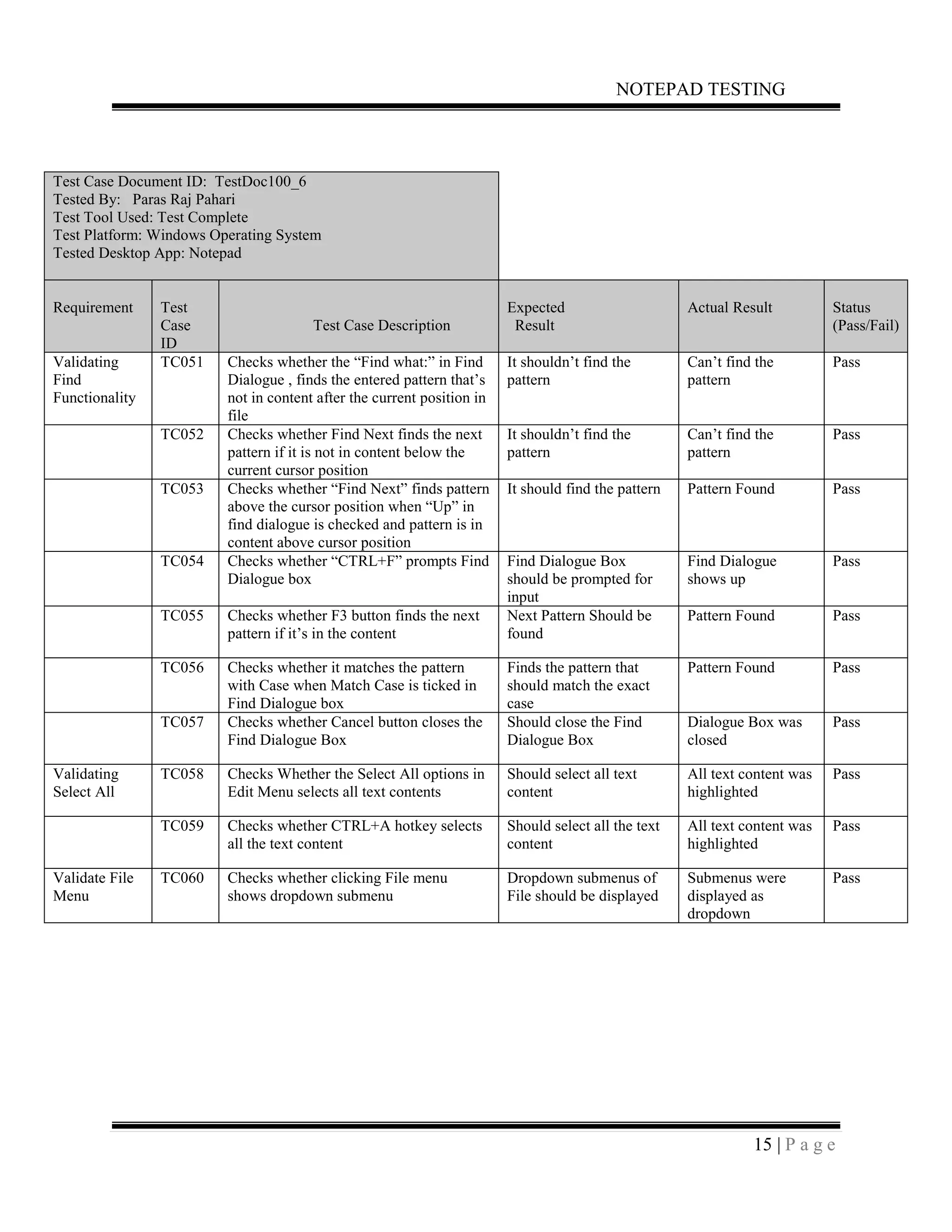 Notepad Testing Report | PDF