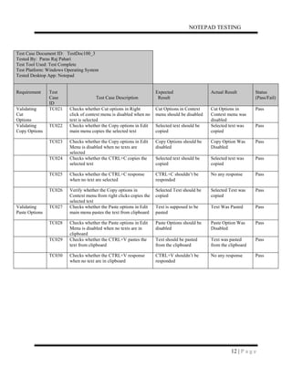 Notepad Testing Report | PDF