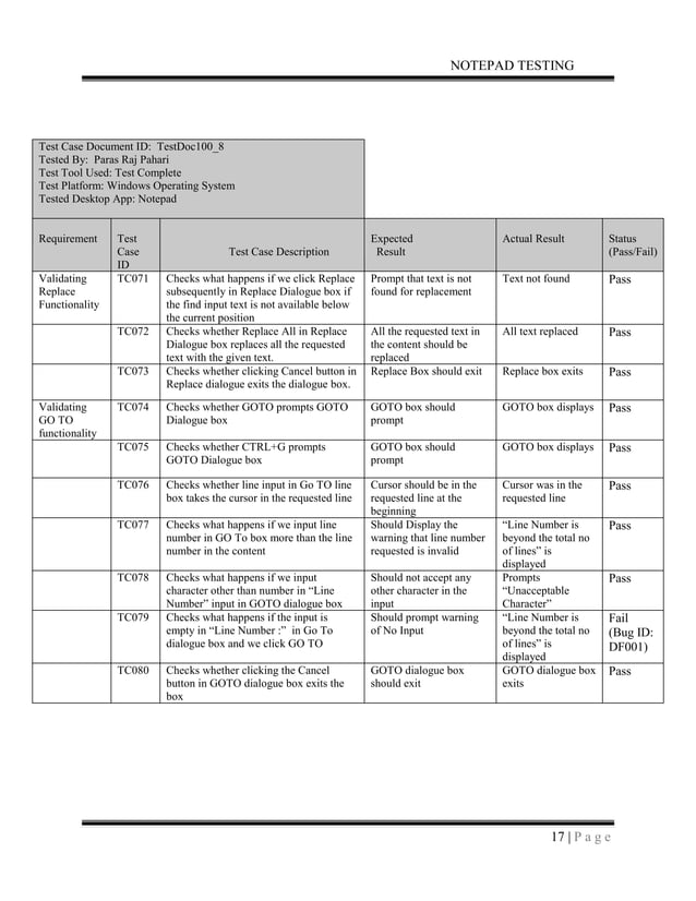 Notepad Testing Report