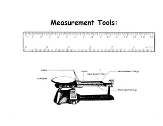 Notepage #2 with notes | PDF
