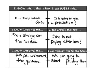 Notepage #2 with notes | PDF