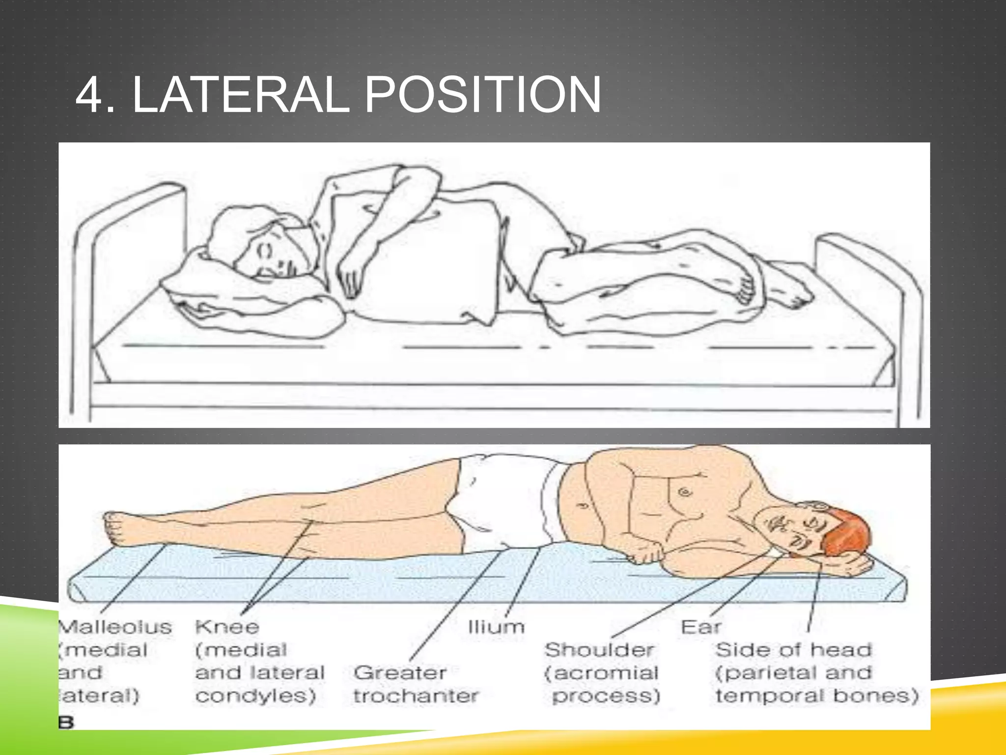 Comfort Positions | PPTX