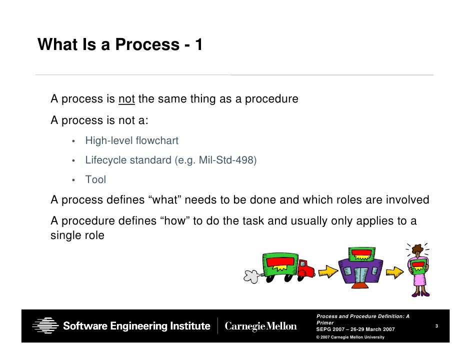 Examples Of Processes And Procedures
