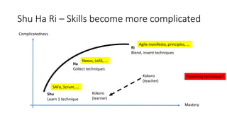 Heart of agile workshop notes | PPT