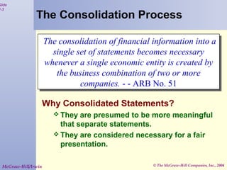 consolidation of financial information | PPT