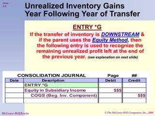 Notes-05.ppt