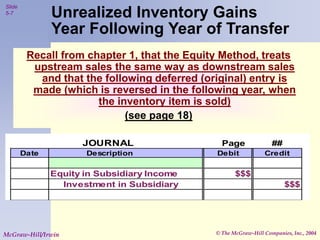 Notes-05.ppt