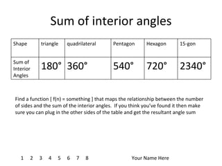 1-25/10 Interior and Exterior Angles | PPT