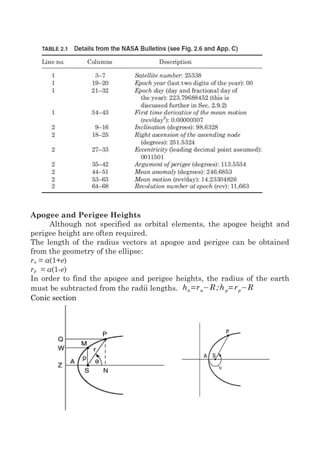Notes 110222104126-phpapp02 | PDF