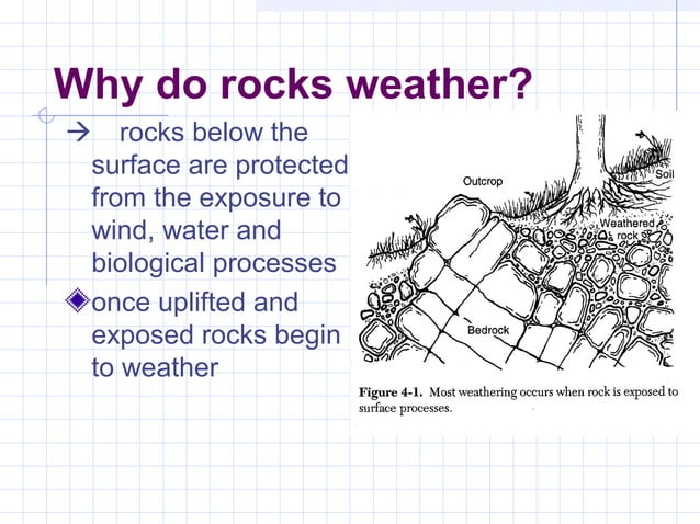 Weathering, Erosion, Deposition, Landscapes | PPT