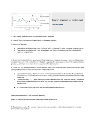 Notes | PDF