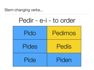 Stem-Changing Verbs | PDF