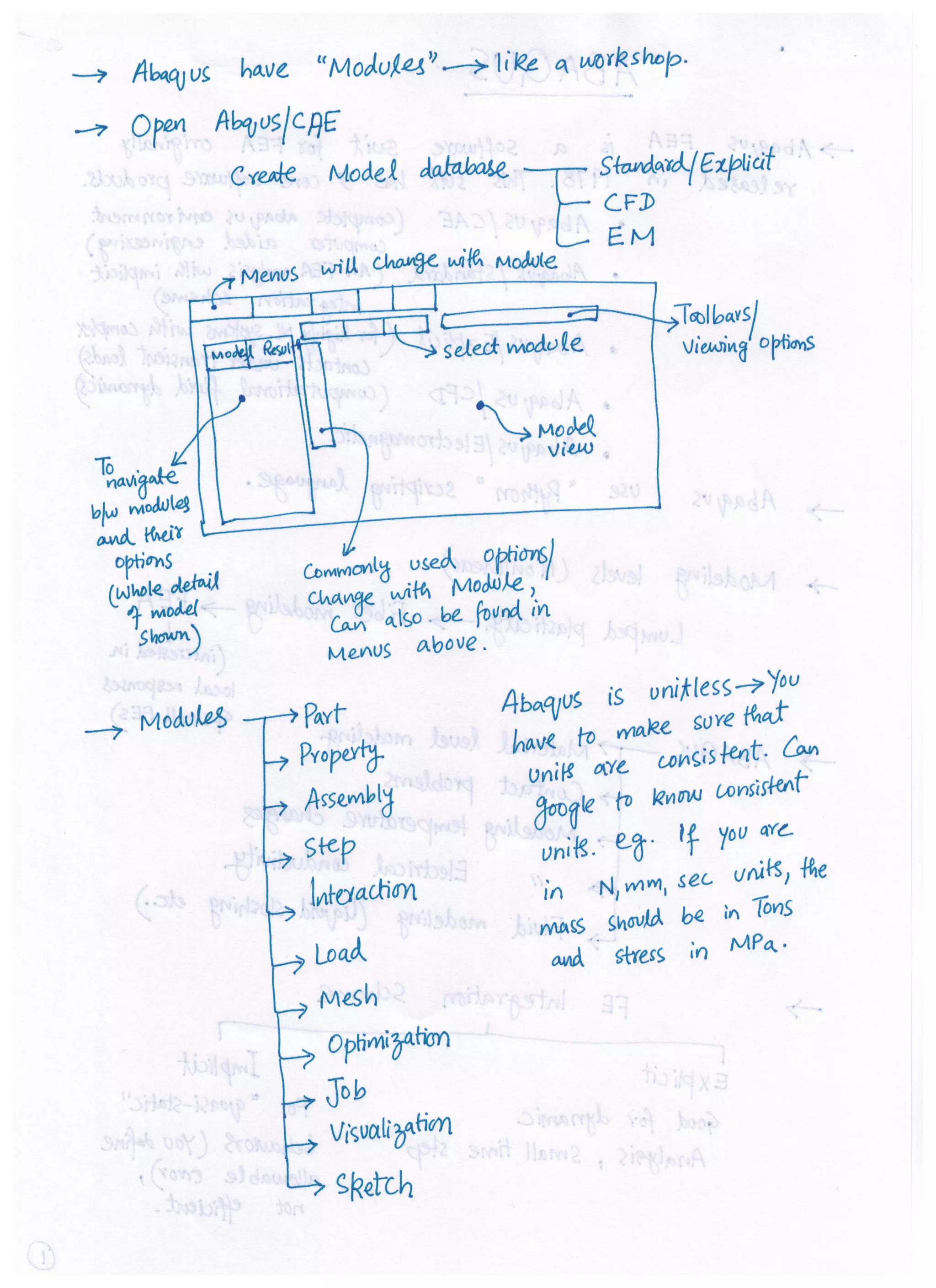 An Introduction to ABAQUS CAE | PDF