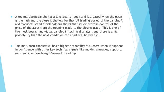 Candlestick Pattern and its different types | PPT