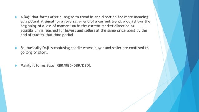 Candlestick Pattern and its different types | PPT