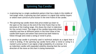 Candlestick Pattern and its different types | PDF