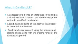 Candlestick Pattern and its different types | PDF