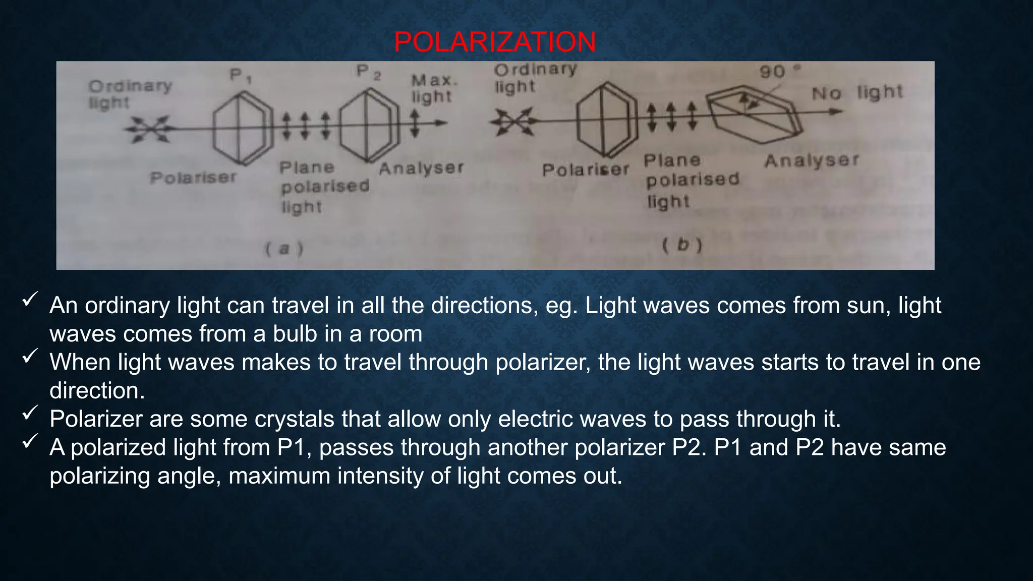 Polarization and outs types with diagram.pptx