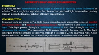 Polarization and outs types with diagram.pptx